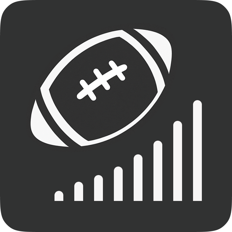 Graphing College Football - Advanced CFB Metrics & Charts